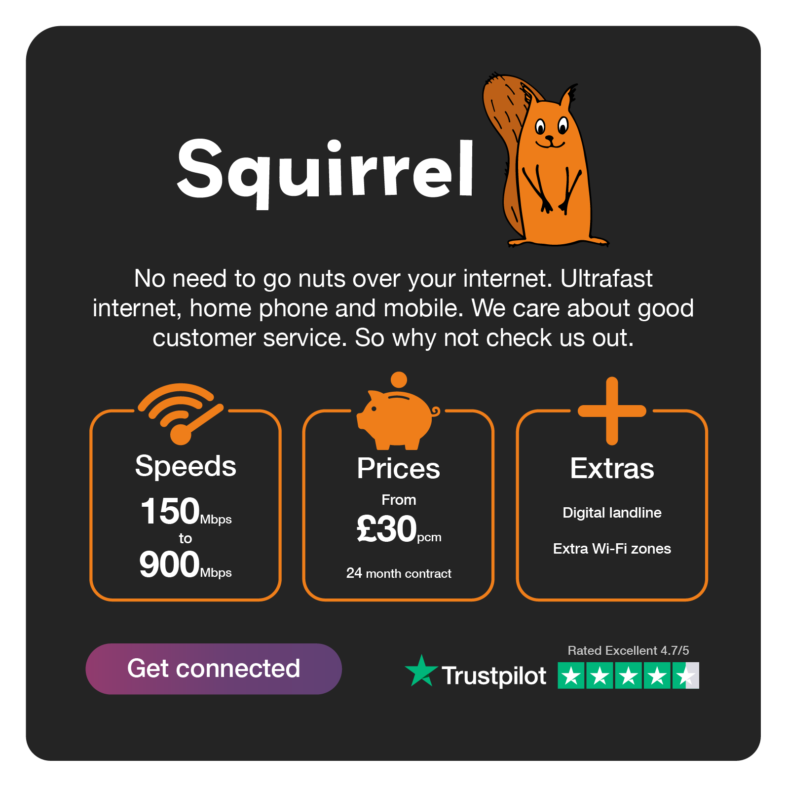 Full Fibre Broadband Providers: Buy Fibre Broadband From them Today